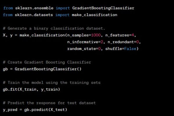 From Random Forests to Gradient Boosting: A Journey Through Ensemble ...